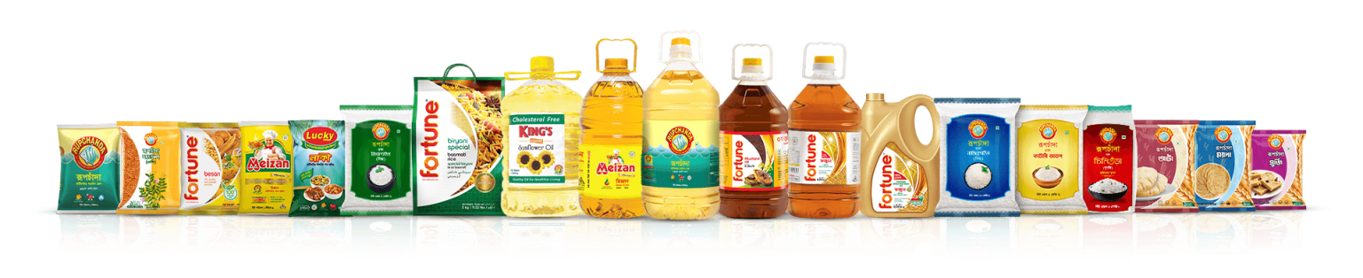 BEOL – Bangladesh Edible Oil Limited
